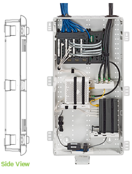 Leviton Structured Media™ Centers